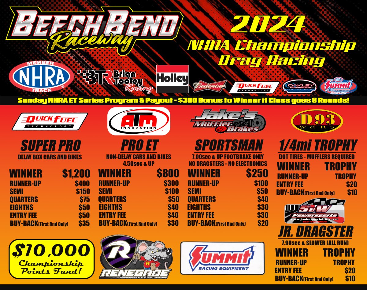 Sunday NHRA Summit ET Series - Beech Bend Park